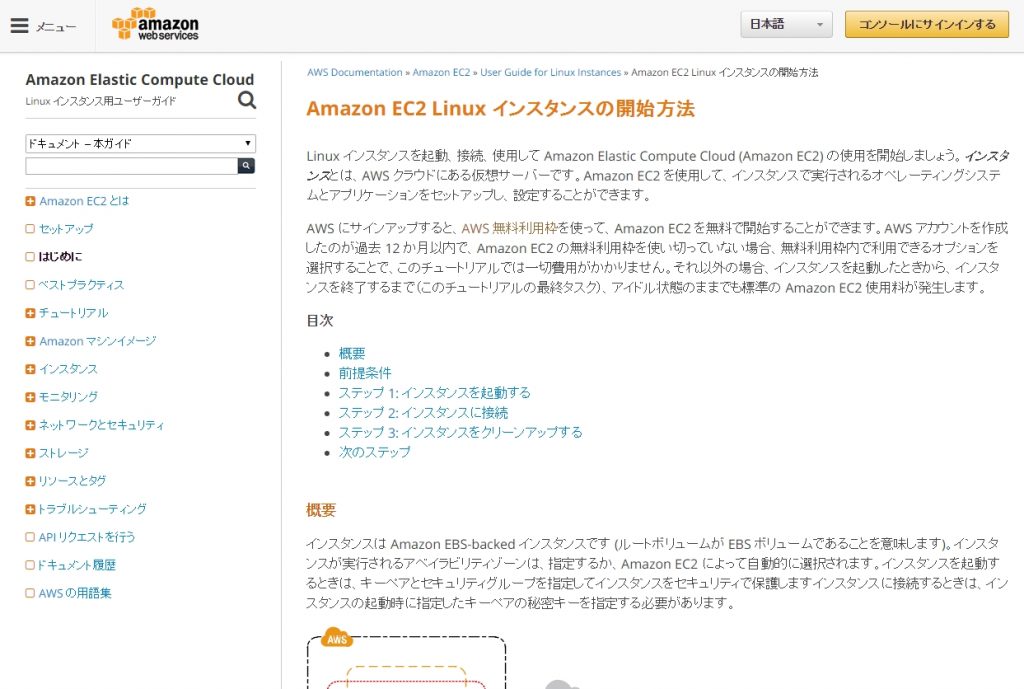 AWS上でFileMakerソリューションを運用する手順（第3回） - YWCのFileMaker（ファイルメーカー）情報 | YWCのFileMaker（ファイルメーカー）情報