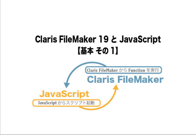 Claris FileMaker 19 と JavaScript【基本 その1】 - YWCのFileMaker（ファイルメーカー）情報 | YWCのFileMaker（ファイルメーカー）情報