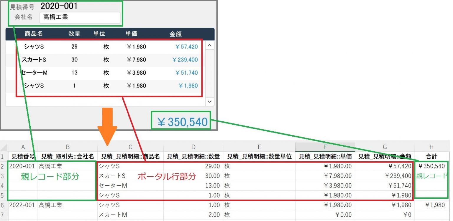 Claris FileMaker（ファイルメーカー）のデータを手軽にExcelに保存してみよう！ - YWCのFileMaker（ファイルメーカー）情報 | YWCのFileMaker ...