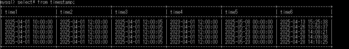 Claris FileMaker 2025 － SQL関連の機能追加 INTERVAL関数を用いた日付や時刻の計算 - YWCのFileMaker（ファイルメーカー）情報 | YWCの ...